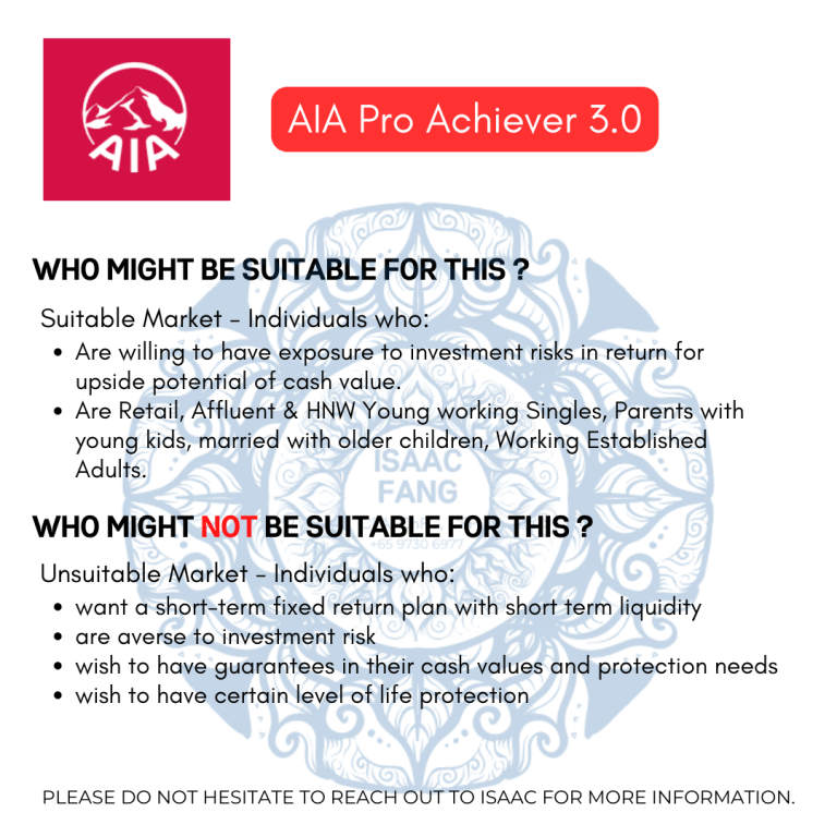 AIA Pro Achiever 3.0 - Isaac Fang CFA, ChFC, CFP